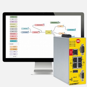MB connect line industriële router MDH841 met Edge IIoT, VPN, WAN, LAN ...